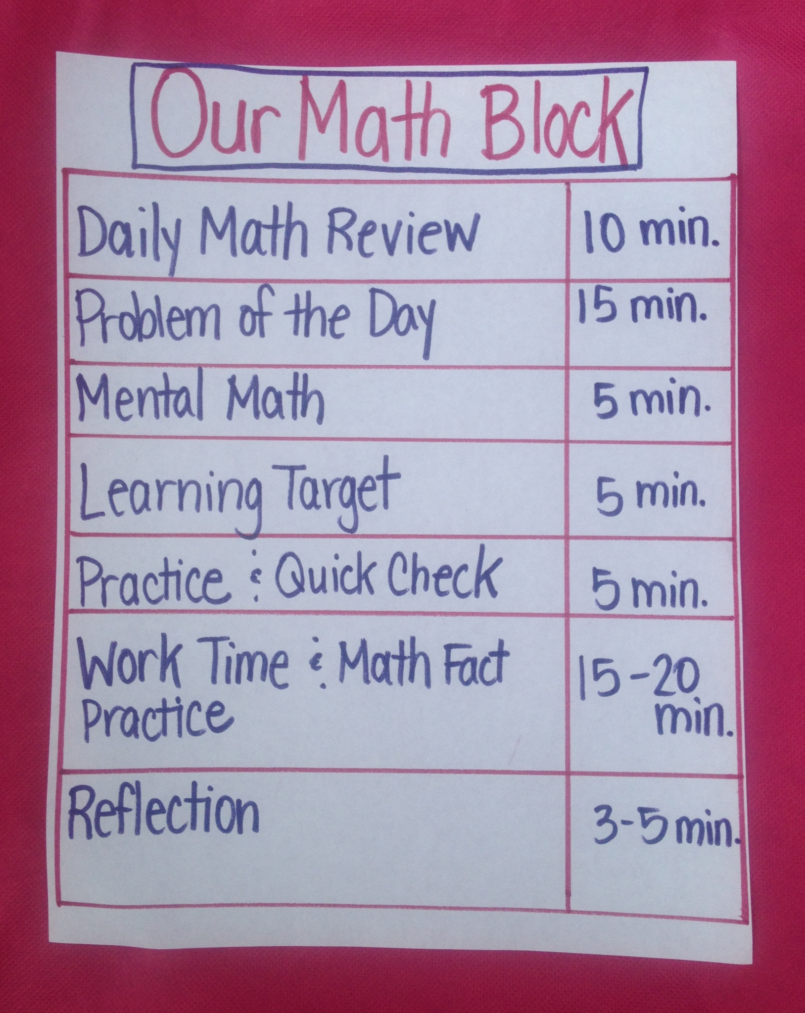 3 Tips For New Teachers to Create an Optimal Math Environment – Beyond ...