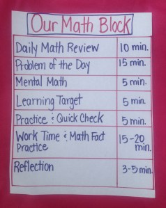 3 Tips For New Teachers to Create an Optimal Math Environment – Beyond ...