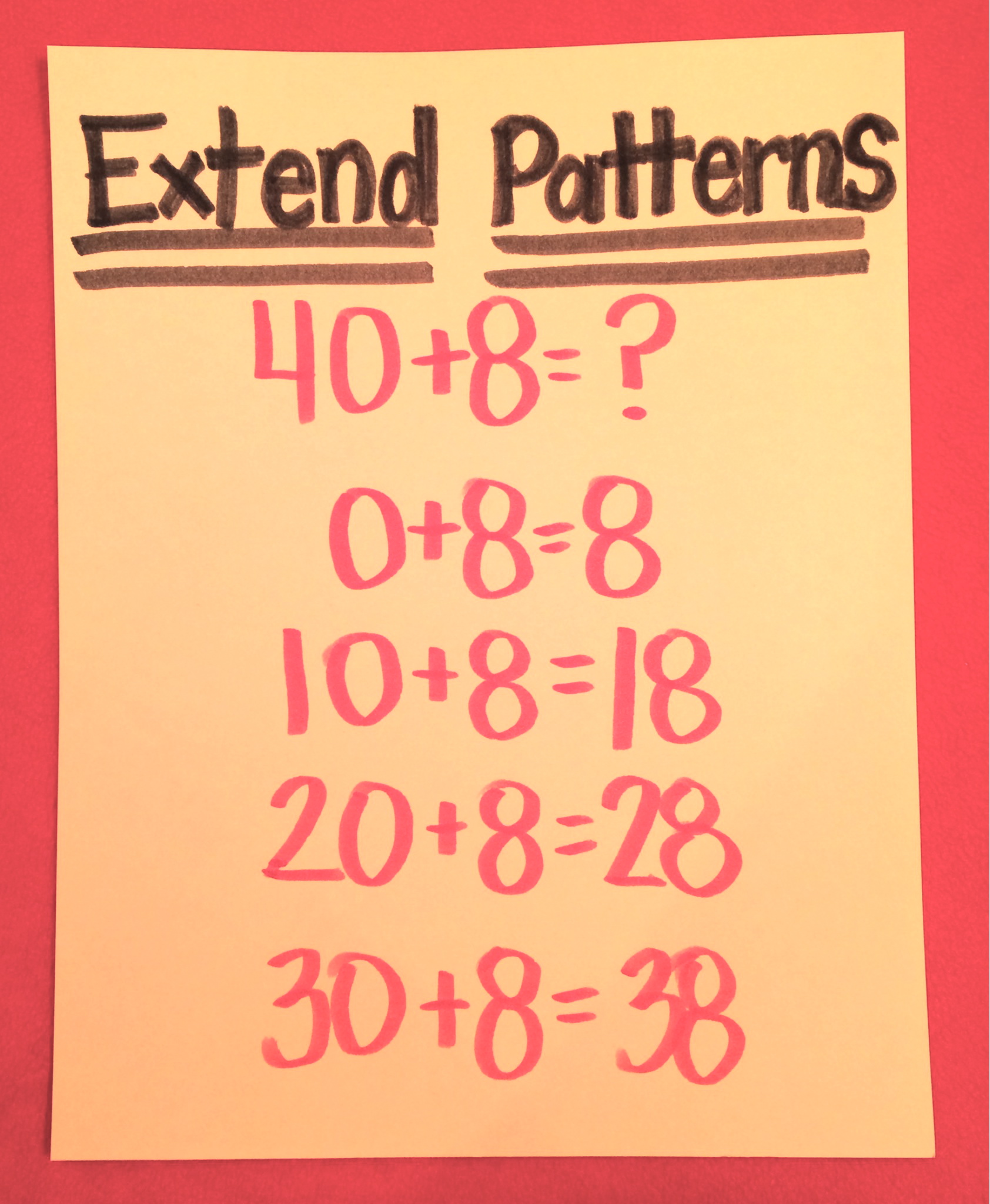 When Number Sense is Missing: Extend Patterns – Beyond Traditional Math