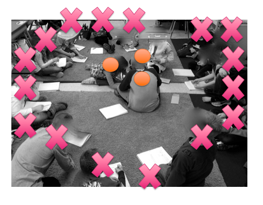 The Fishbowl: A Peer Modeling Strategy – Beyond Traditional Math