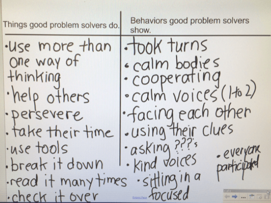 The Fishbowl: A Peer Modeling Strategy – Beyond Traditional Math
