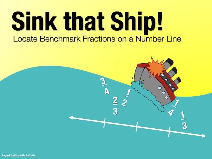 Practice Locating Fractions on a Number Line with Sink That Ship ...