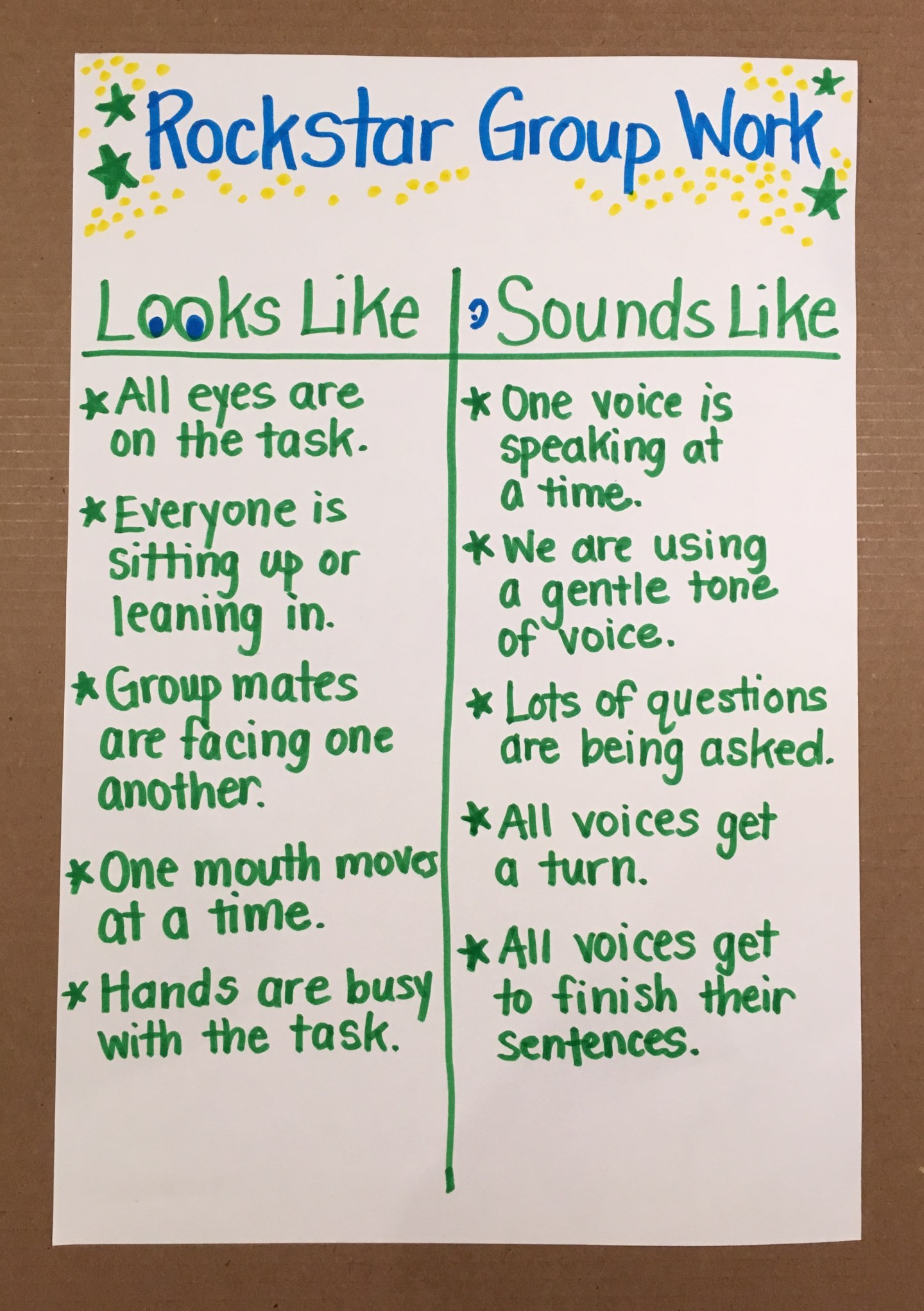 5 Tips for Establishing Respectful Group Work Routines – Beyond ...