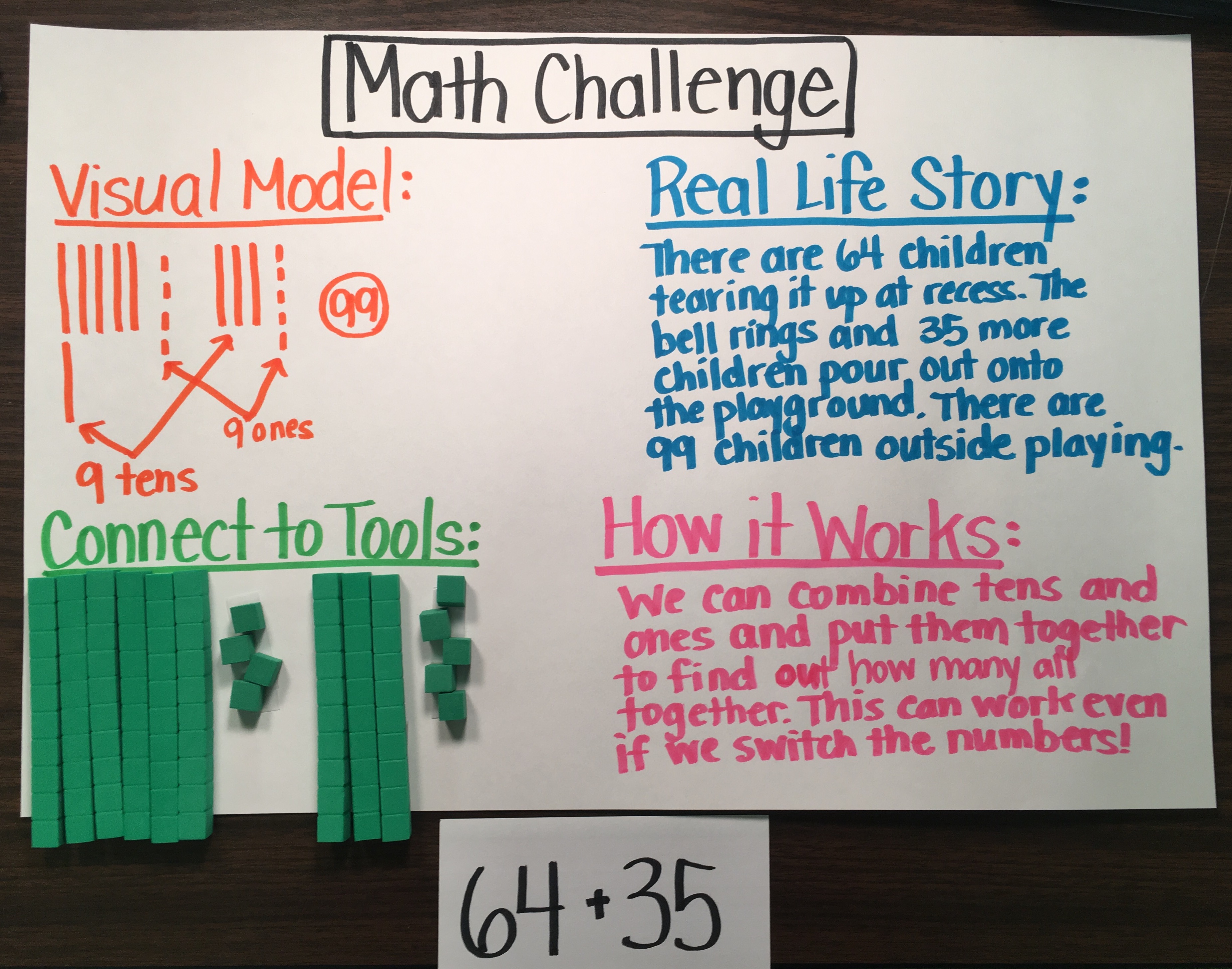 A Little More on Rigor, and Differentiation – Beyond Traditional Math