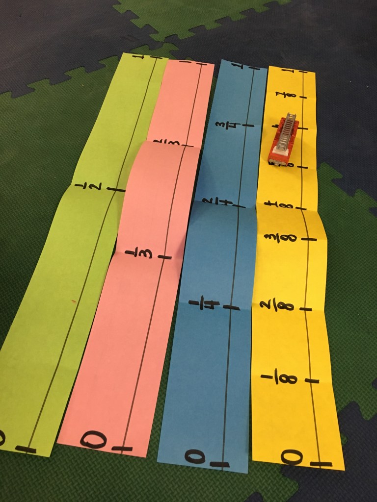 Real World Examples For Teaching Fractions on a Number Line – Beyond ...