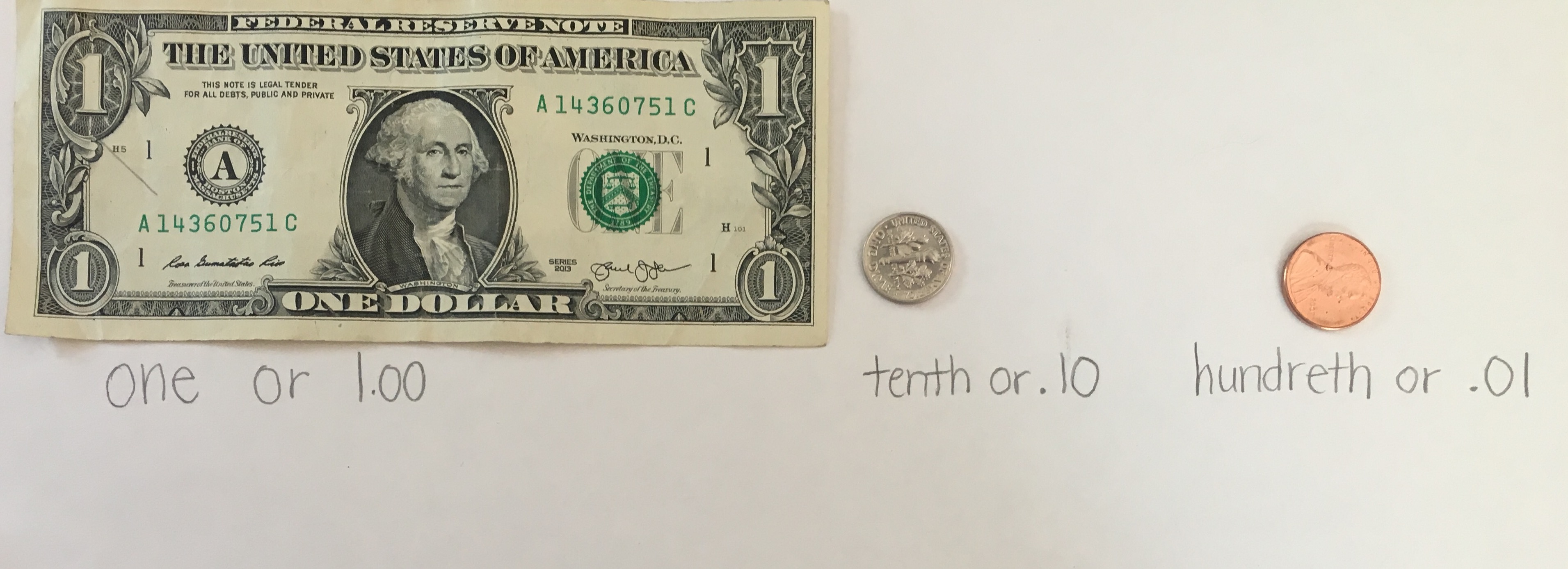 Subtracting Decimals Is Not Scary! – Beyond Traditional Math