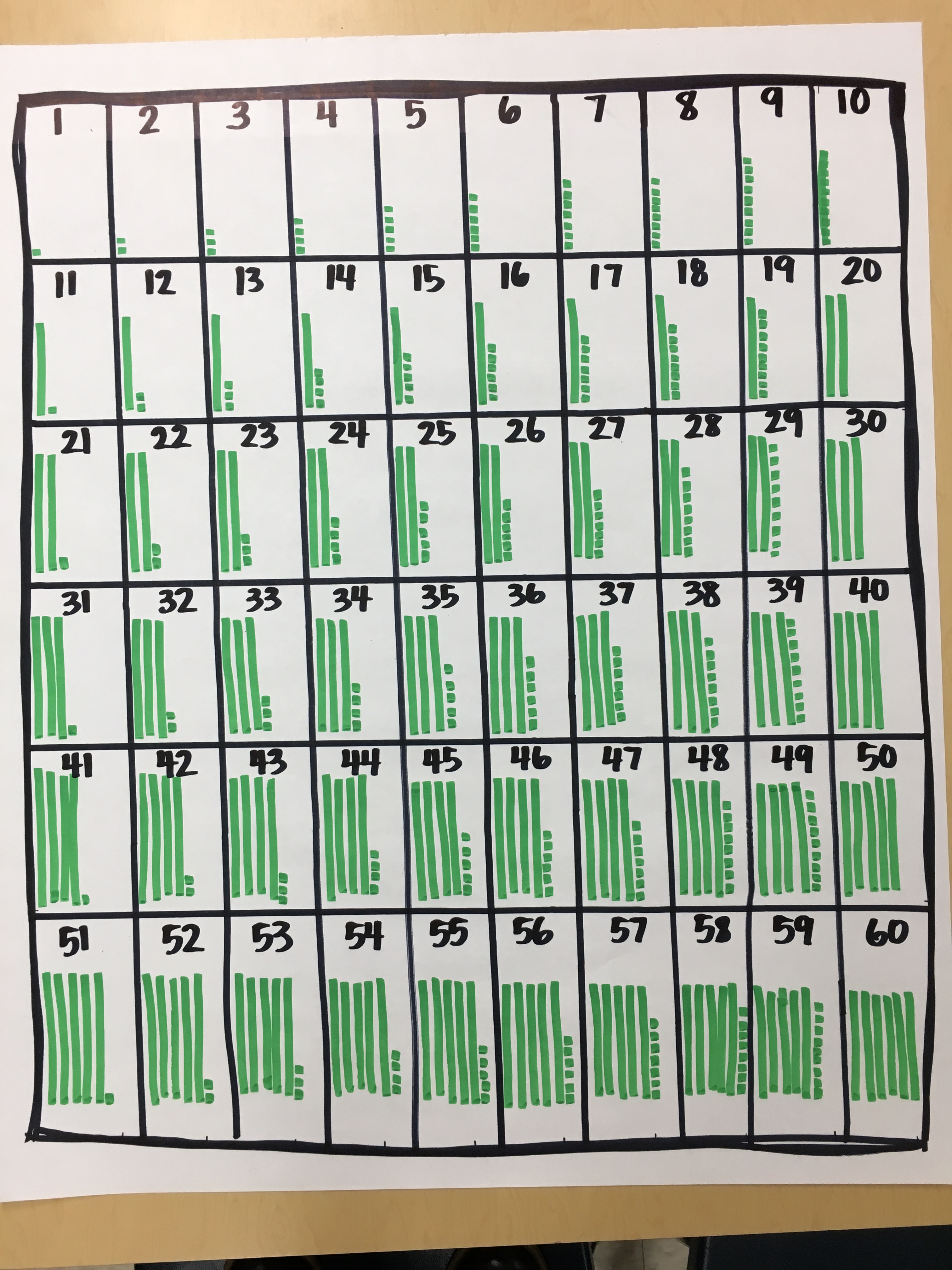 Visuals Make EVERYTHING Clear | Beyond Traditional Math