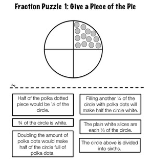 Fun Ways To Teach Equivalent Fractions And Make It Stick For Good ...