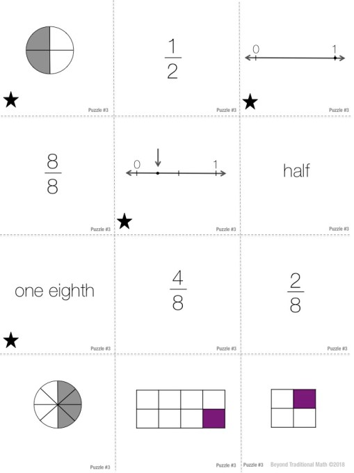 Fun Ways To Teach Equivalent Fractions And Make It Stick For Good ...