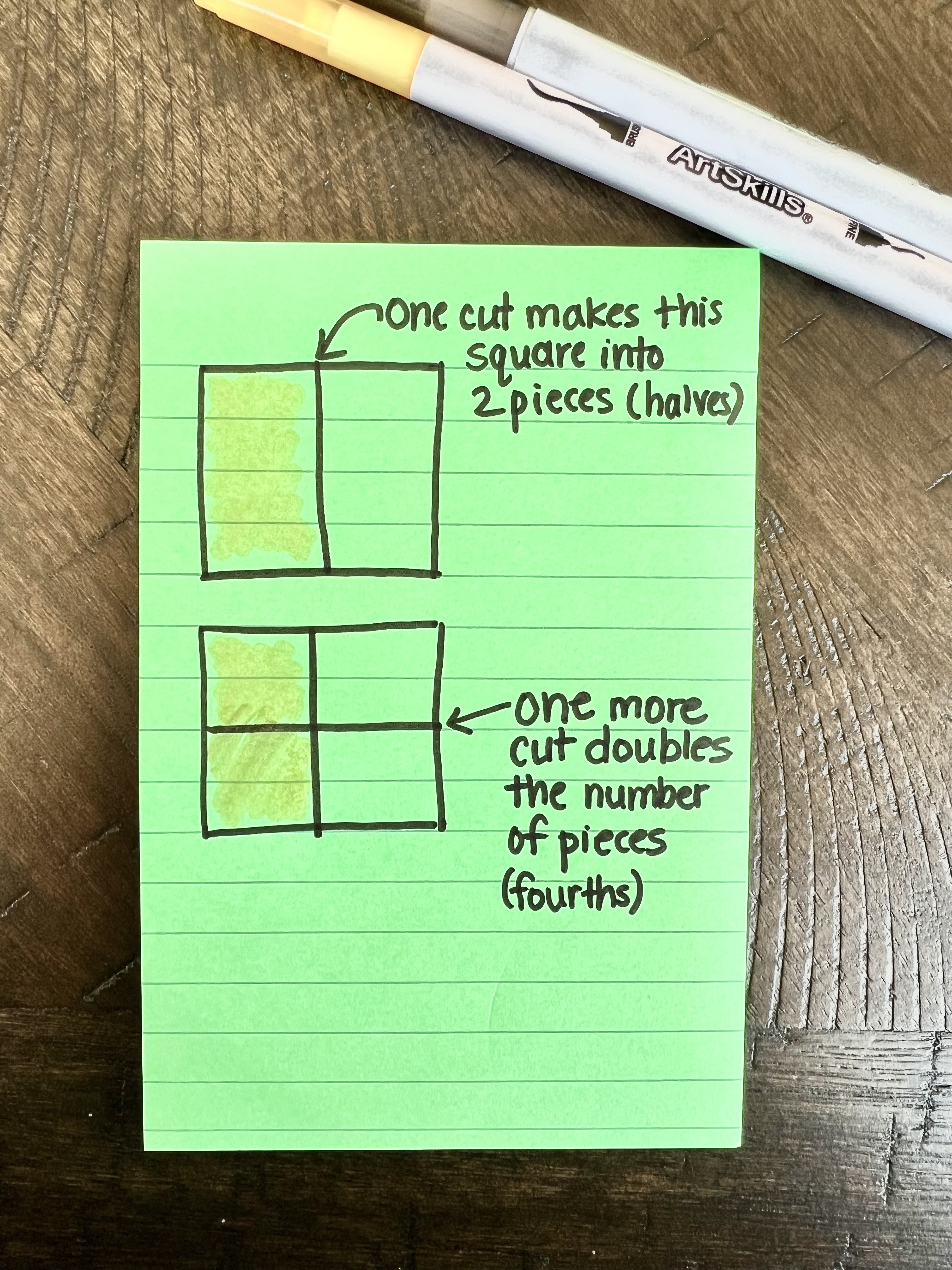 Fun Ways To Teach Equivalent Fractions And Make It Stick For Good ...