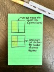 Fun Ways To Teach Equivalent Fractions And Make It Stick For Good ...